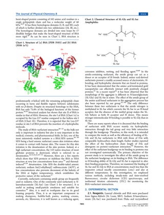BSA- Surfactant interaction by subhajit | PDF