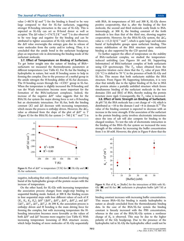 BSA- Surfactant interaction by subhajit | PDF