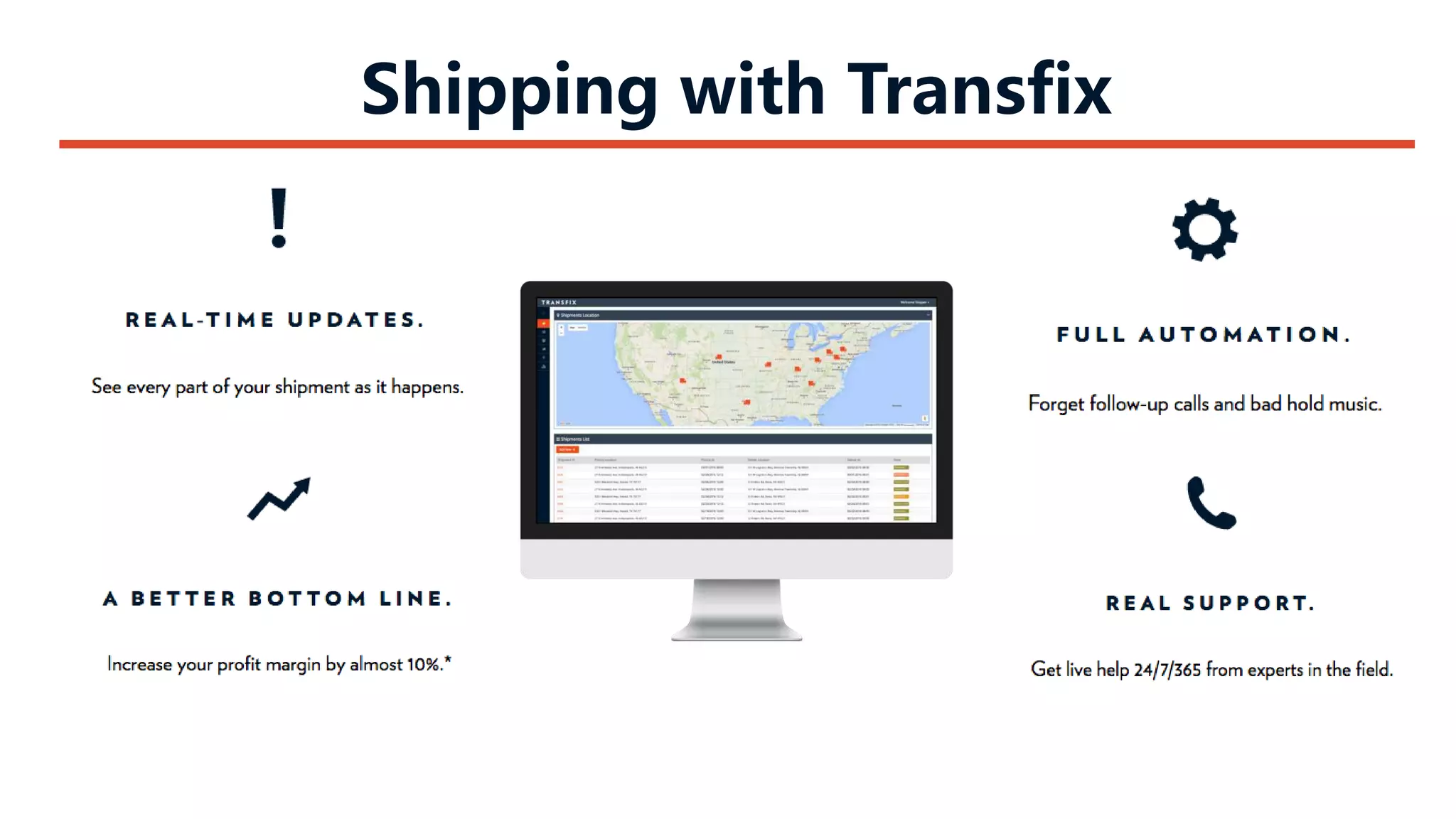 Transfix Slides | PPT