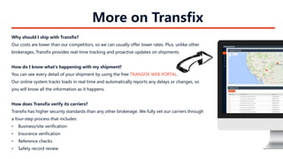 Transfix Slides | PPT