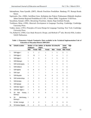 IJER Int'l Journal Paper | PDF