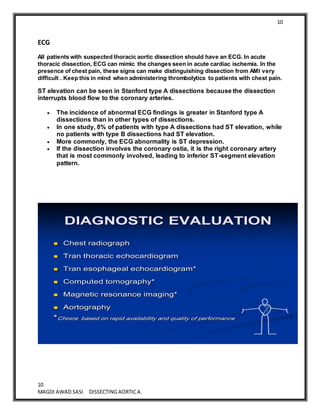 ASCENDING AORTIC ANYURSM MAGDI SASI | DOCX