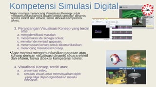 simulasi digital | PPT