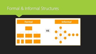 Organizational Structure | PPT