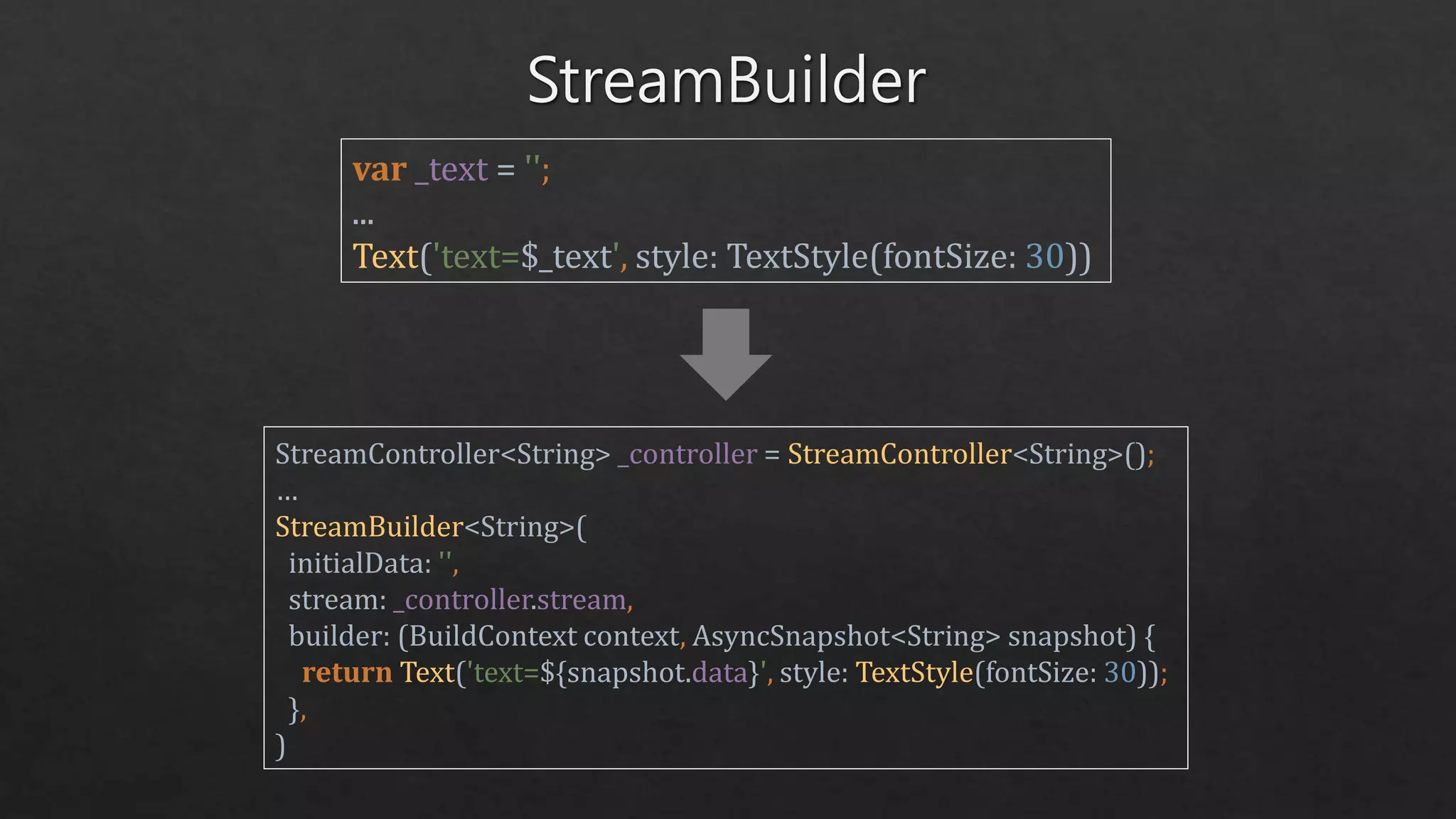 Flutter Reactive Programming 介紹 Part 1 Stream Ppt