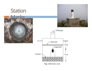 ADVANCED SURVEYING TRIANGULATION ADVANCED SURVEYING TRIANGULATION | PPTX