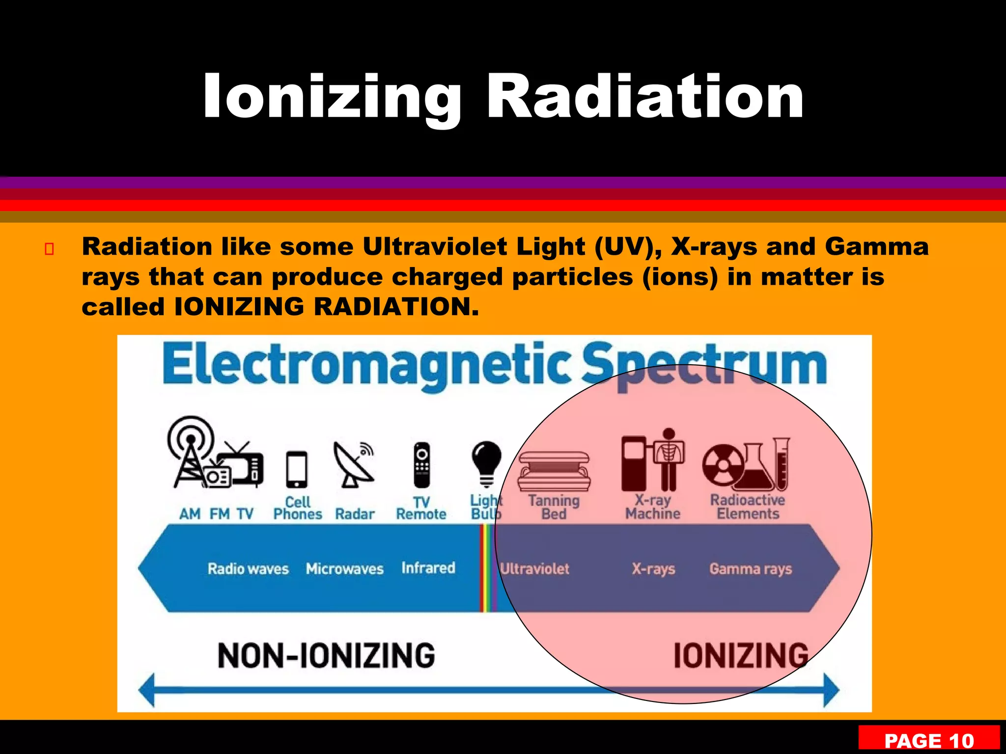 Radiation Safety In CT and CBCT | PDF