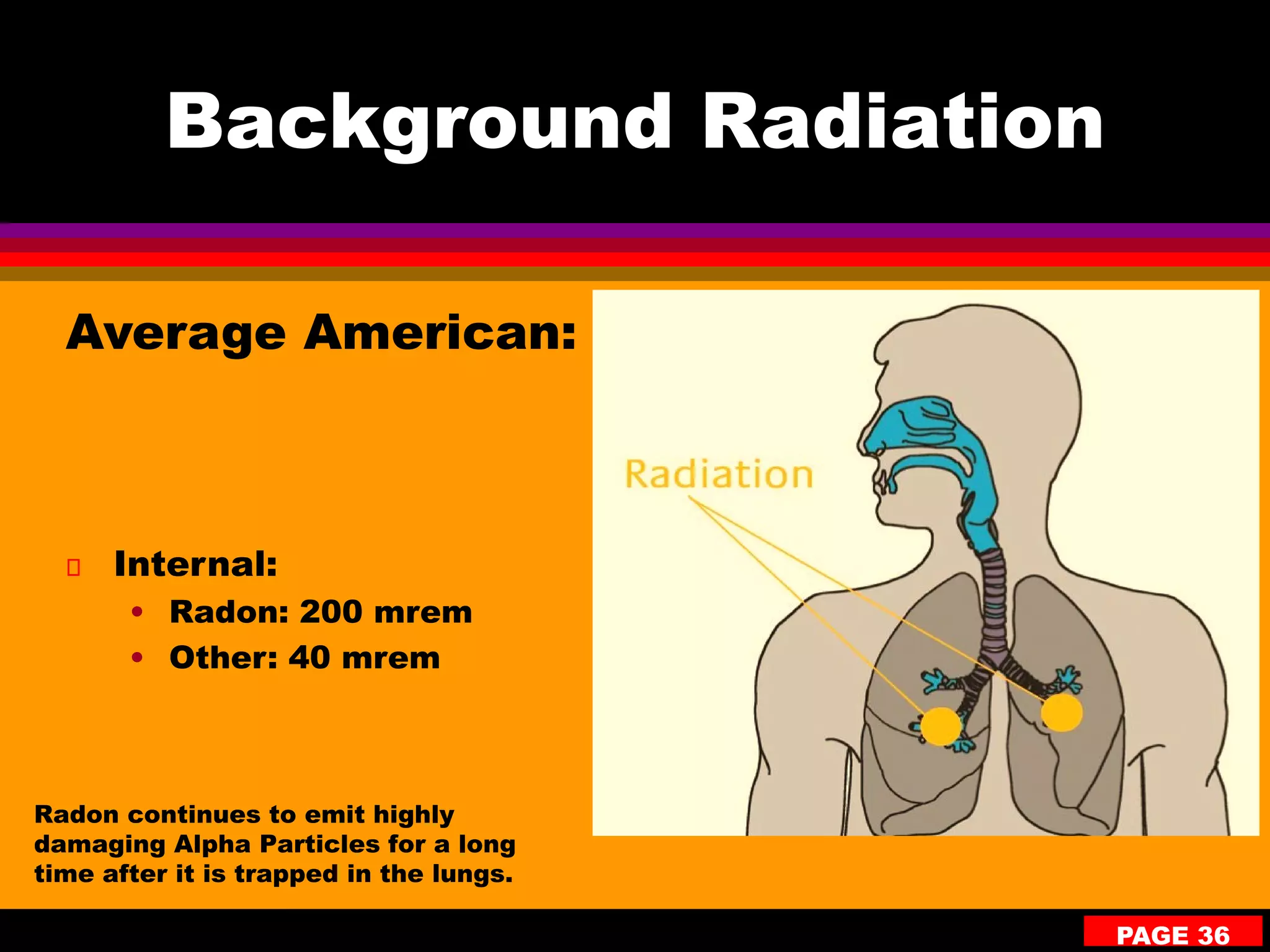 Radiation Safety In CT and CBCT | PDF