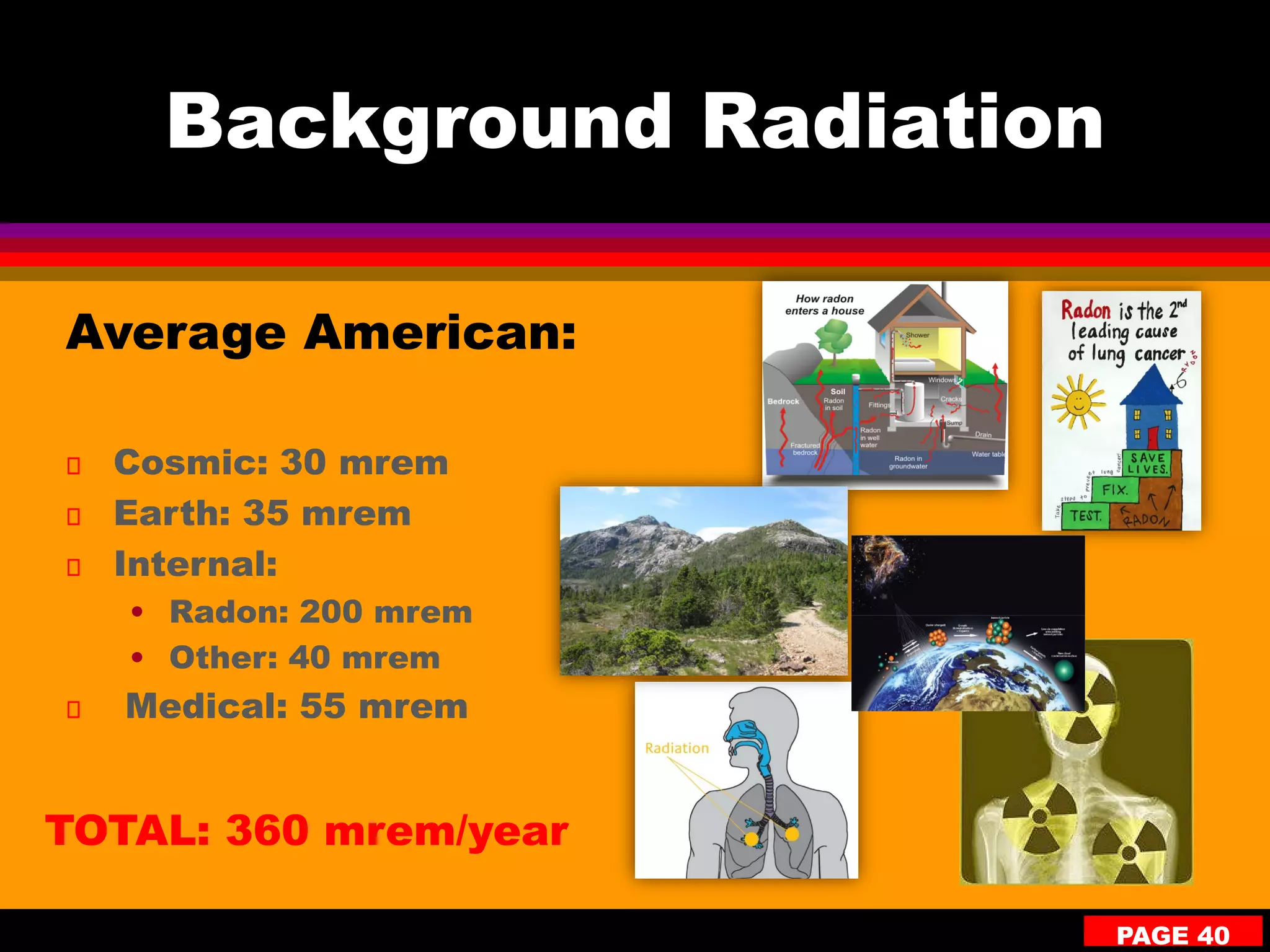 Radiation Safety In CT and CBCT | PDF
