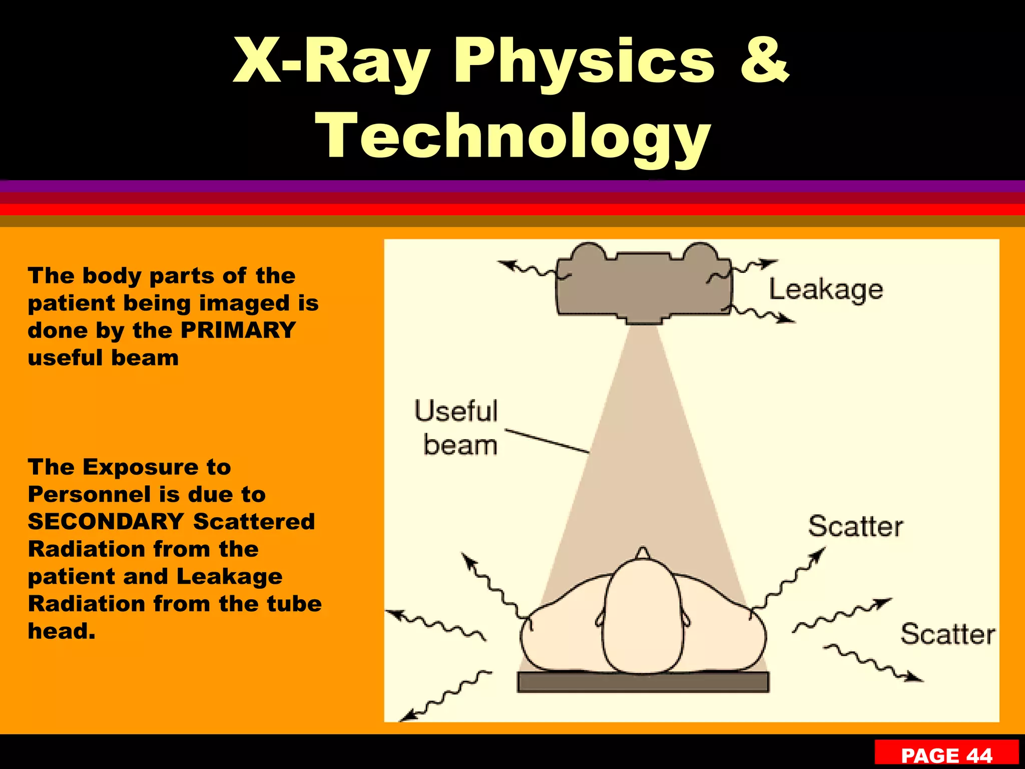 Radiation Safety In CT and CBCT | PDF