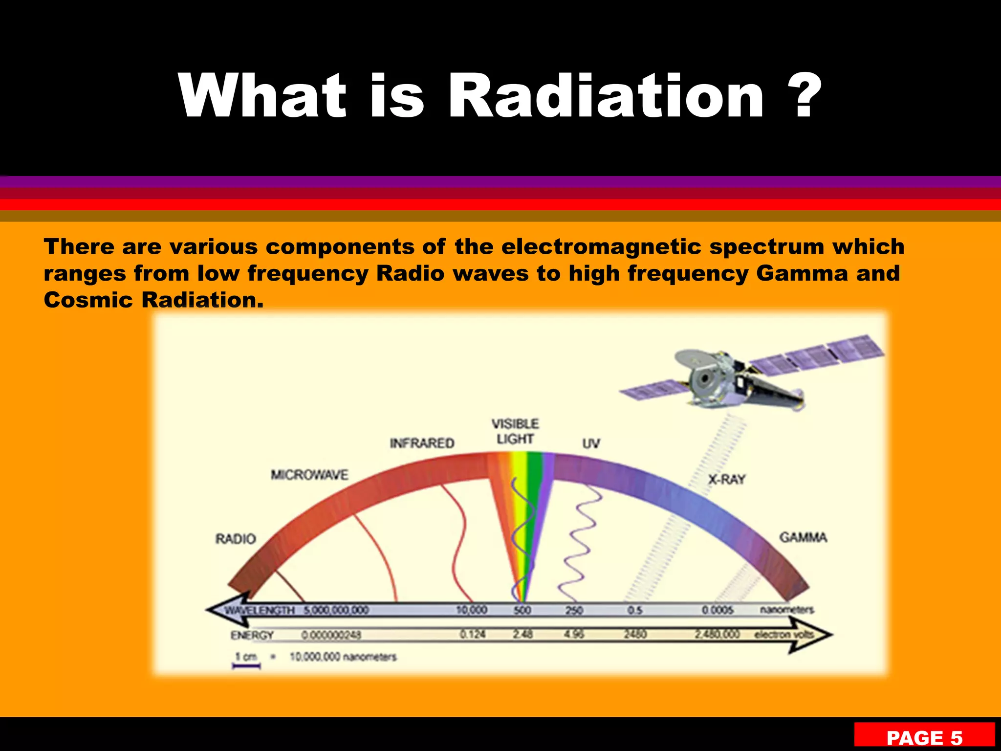 Radiation Safety In CT and CBCT | PDF