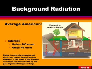 Radiation Safety In CT and CBCT | PDF