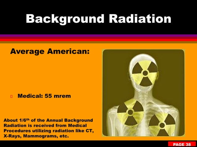 Radiation Safety In CT and CBCT | PDF