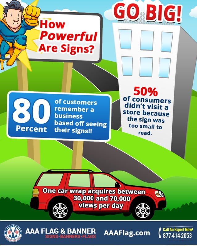 AAA Flag & Banner | PDF