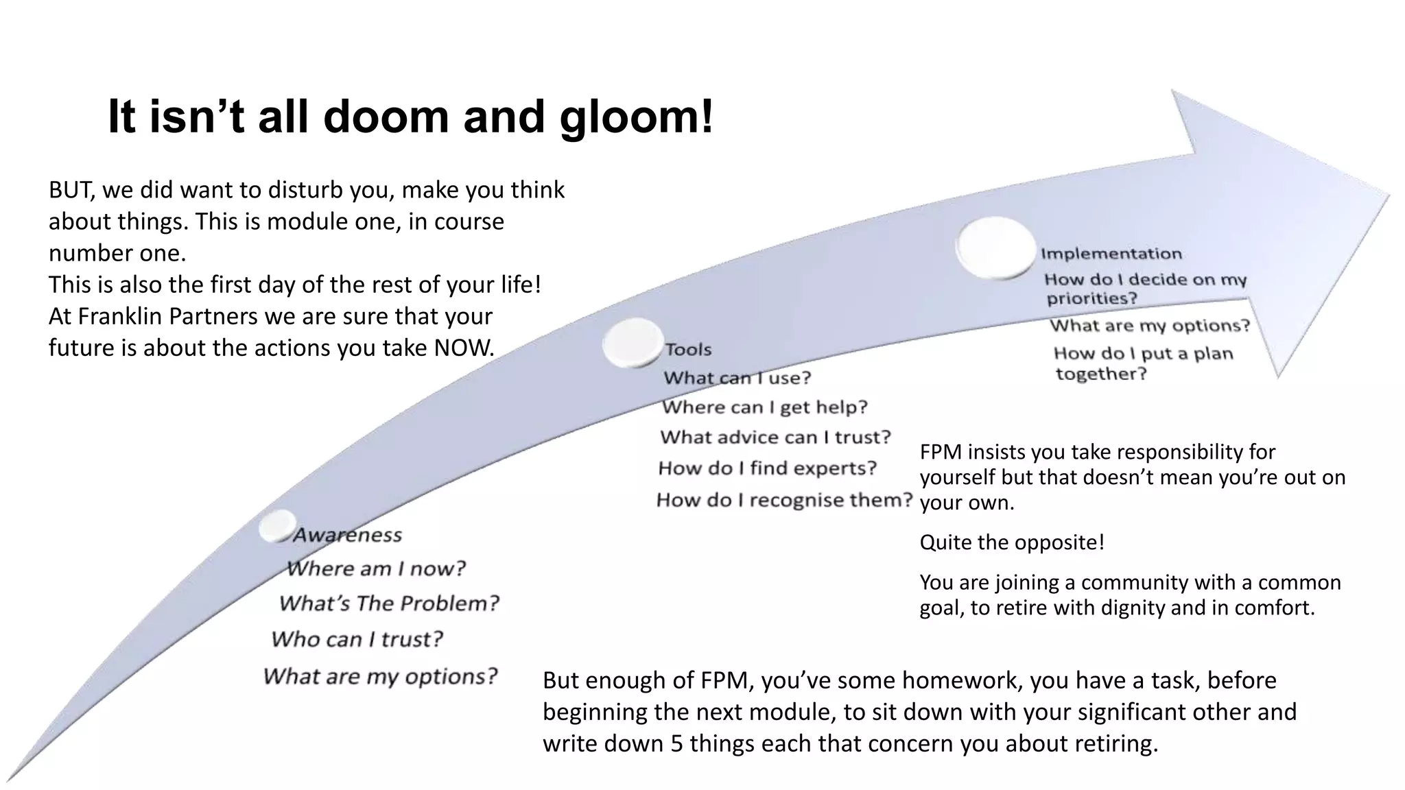 Introduction to Retirement - where are most people | PPTX