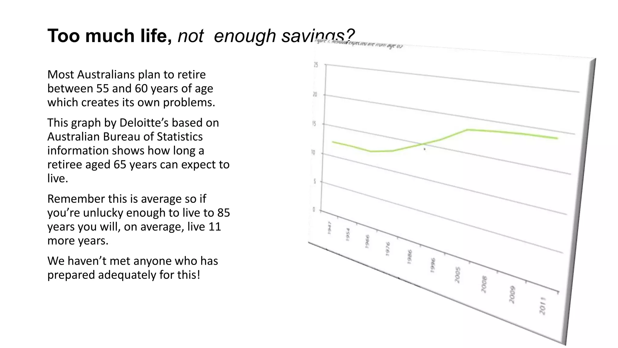 Introduction to Retirement - where are most people | PPTX