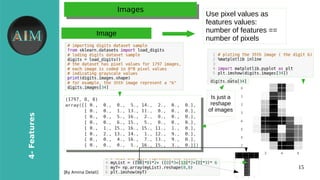 Aaa ped-10-Supervised Learning: Introduction to Supervised Learning | PPT