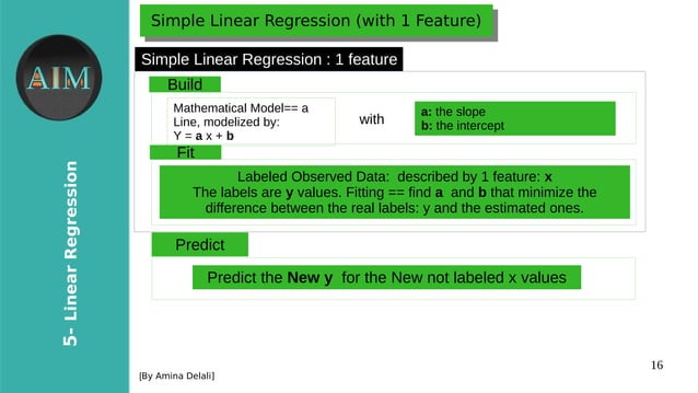 Aaa ped-10-Supervised Learning: Introduction to Supervised Learning | PPT