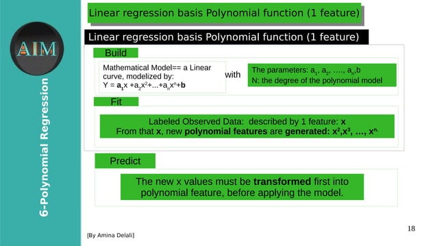 Aaa ped-10-Supervised Learning: Introduction to Supervised Learning | PPT