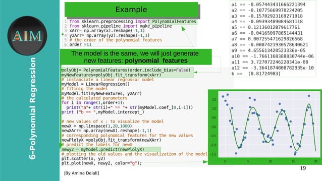 Aaa ped-10-Supervised Learning: Introduction to Supervised Learning | PPT