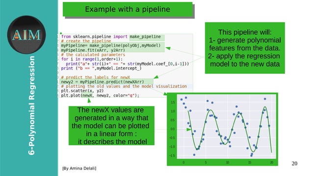 Aaa ped-10-Supervised Learning: Introduction to Supervised Learning | PPT