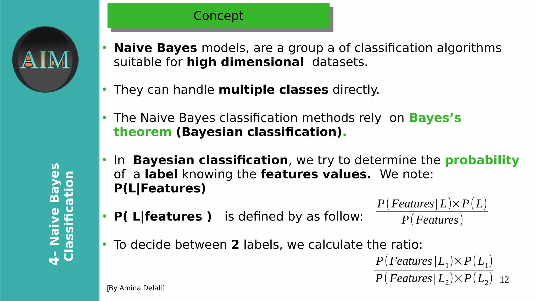 Aaa ped-12-Supervised Learning: Support Vector Machines & Naive Bayes ...