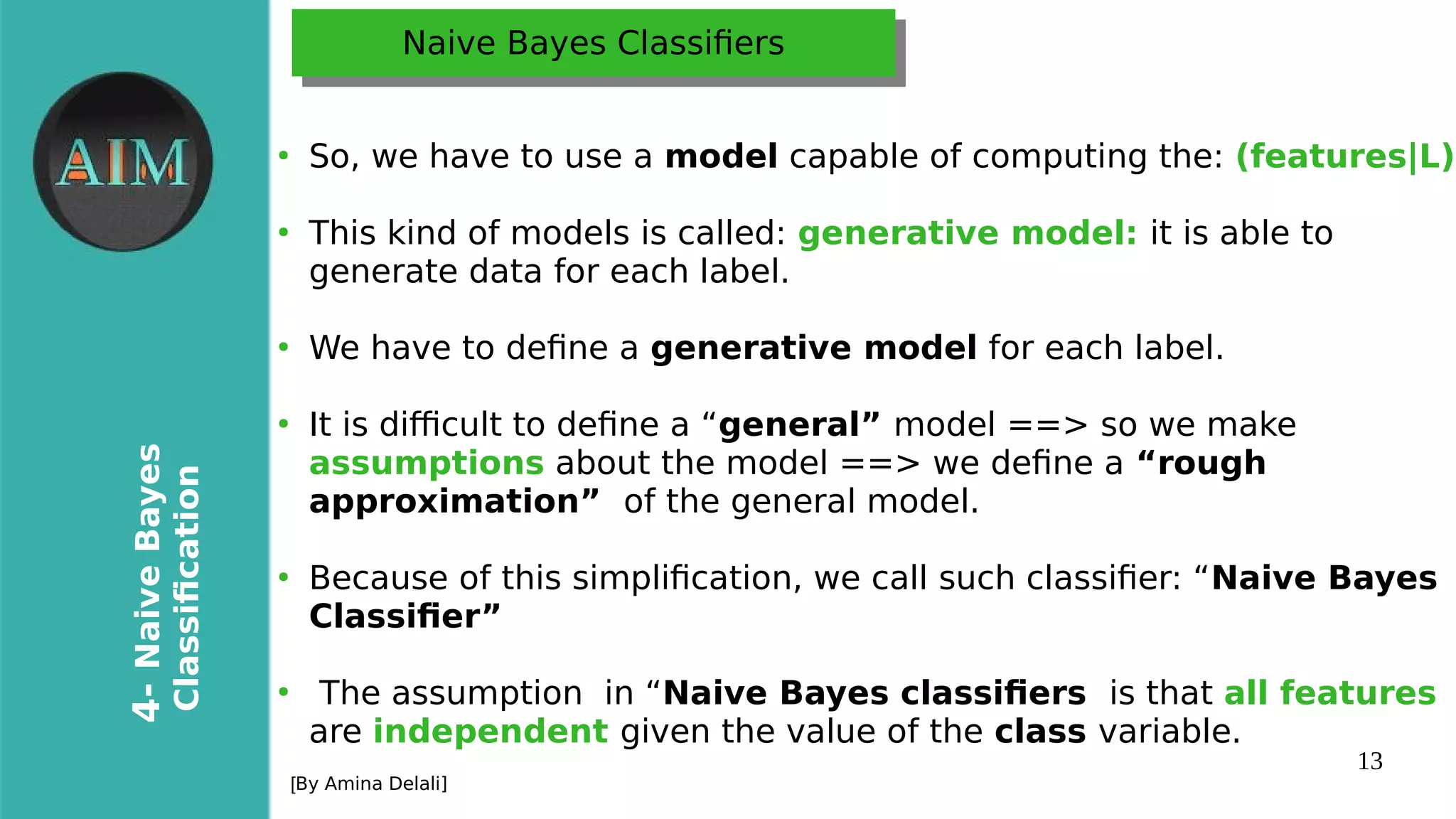 Aaa ped-12-Supervised Learning: Support Vector Machines & Naive Bayes ...