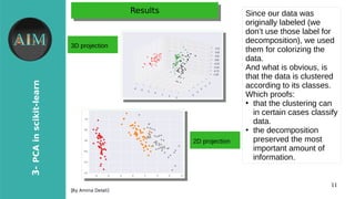 Aaa ped-17-Unsupervised Learning: Dimensionality reduction | PPT