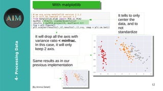 Aaa ped-17-Unsupervised Learning: Dimensionality reduction | PPT
