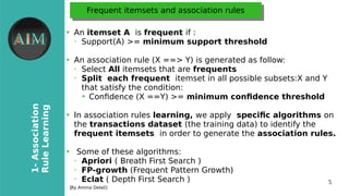Aaa ped-18-Unsupervised Learning: Association Rule Learning | PPT