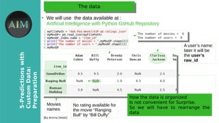 Aaa ped-20-Recommender Systems: Model-based collaborative filtering | PPT