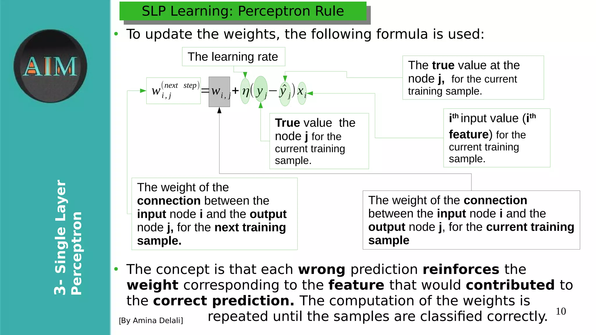 Aaa ped-22-Artificial Neural Network: Introduction to ANN | PPT