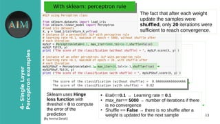 Aaa ped-22-Artificial Neural Network: Introduction to ANN | PPT