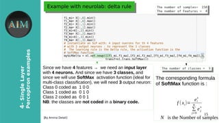 Aaa ped-22-Artificial Neural Network: Introduction to ANN | PPT