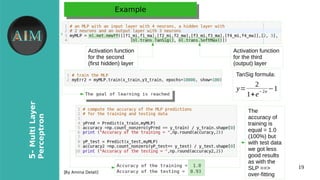 Aaa ped-22-Artificial Neural Network: Introduction to ANN | PPT