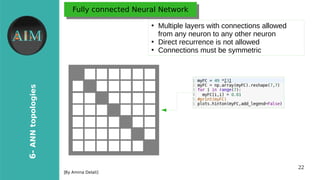 Aaa ped-22-Artificial Neural Network: Introduction to ANN | PPT