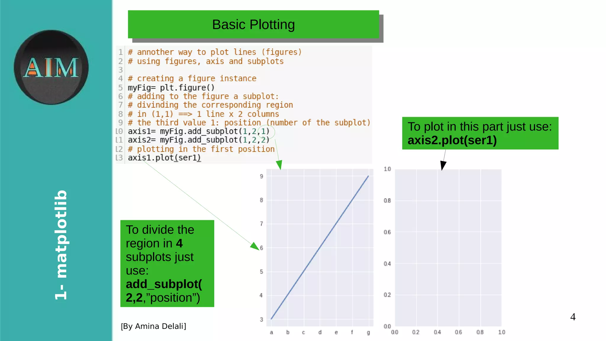 Aaa ped-Data-8- manipulation: Plotting and Visualization | PPT