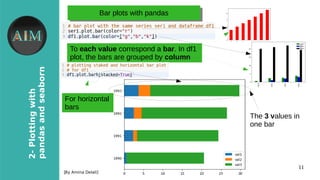 Aaa ped-Data-8- manipulation: Plotting and Visualization | PPT