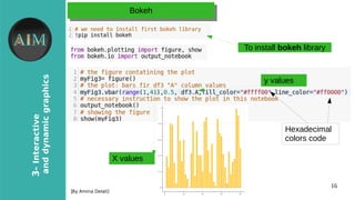 Aaa ped-Data-8- manipulation: Plotting and Visualization | PPT