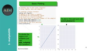 Aaa ped-Data-8- manipulation: Plotting and Visualization | PPT