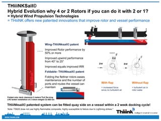 THiiiNKSail© Hybrid Evolution why 4 or 2 Rotors if you can do it with 2 ...