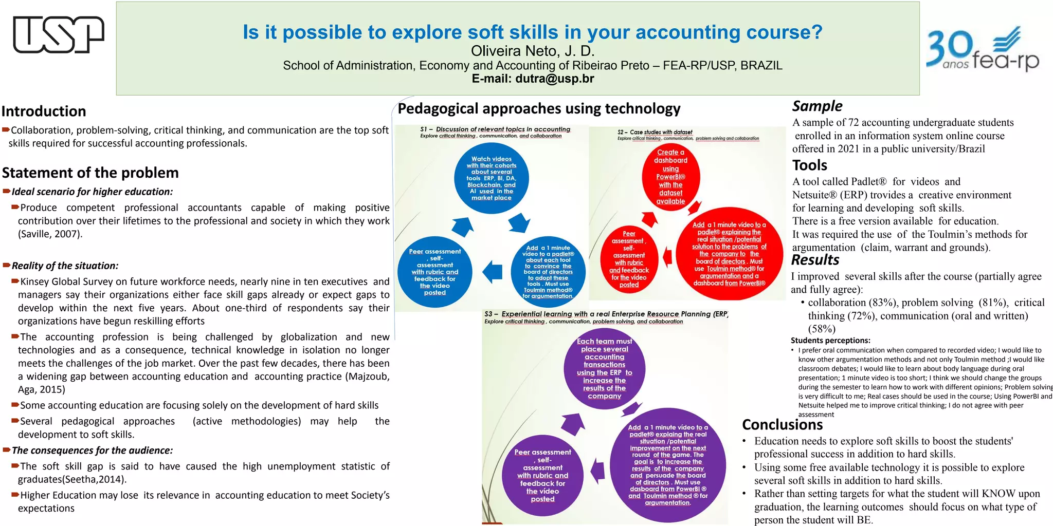Soft skills in Accounting | PPTX