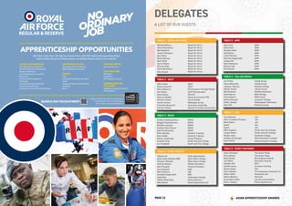 Asian Apprenticeship Awards 2017 Brochure | PDF