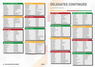 Asian Apprenticeship Awards 2017 Brochure | PDF