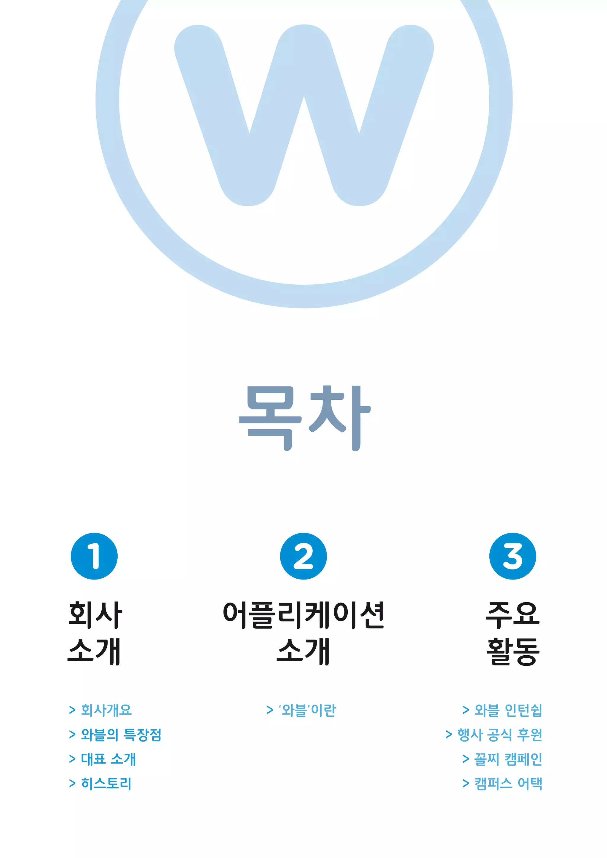 wable_press_kit | PDF