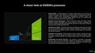 nvidia nvidia nvidia nvidia nvidia nvidia | PPTX