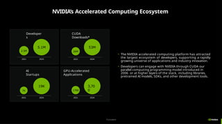 nvidia nvidia nvidia nvidia nvidia nvidia | PPTX