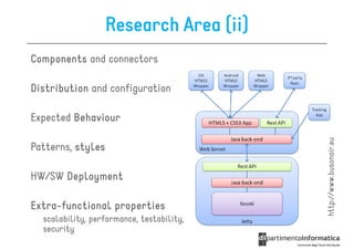Software Architecture by Reuse, Composition and Customization | PDF