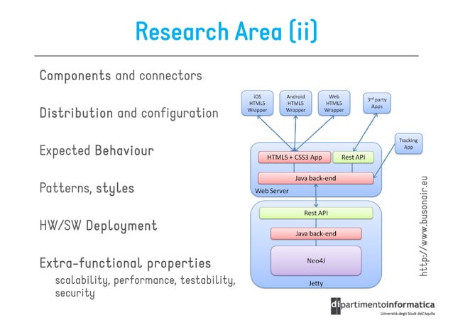 Software Architecture by Reuse, Composition and Customization | PDF