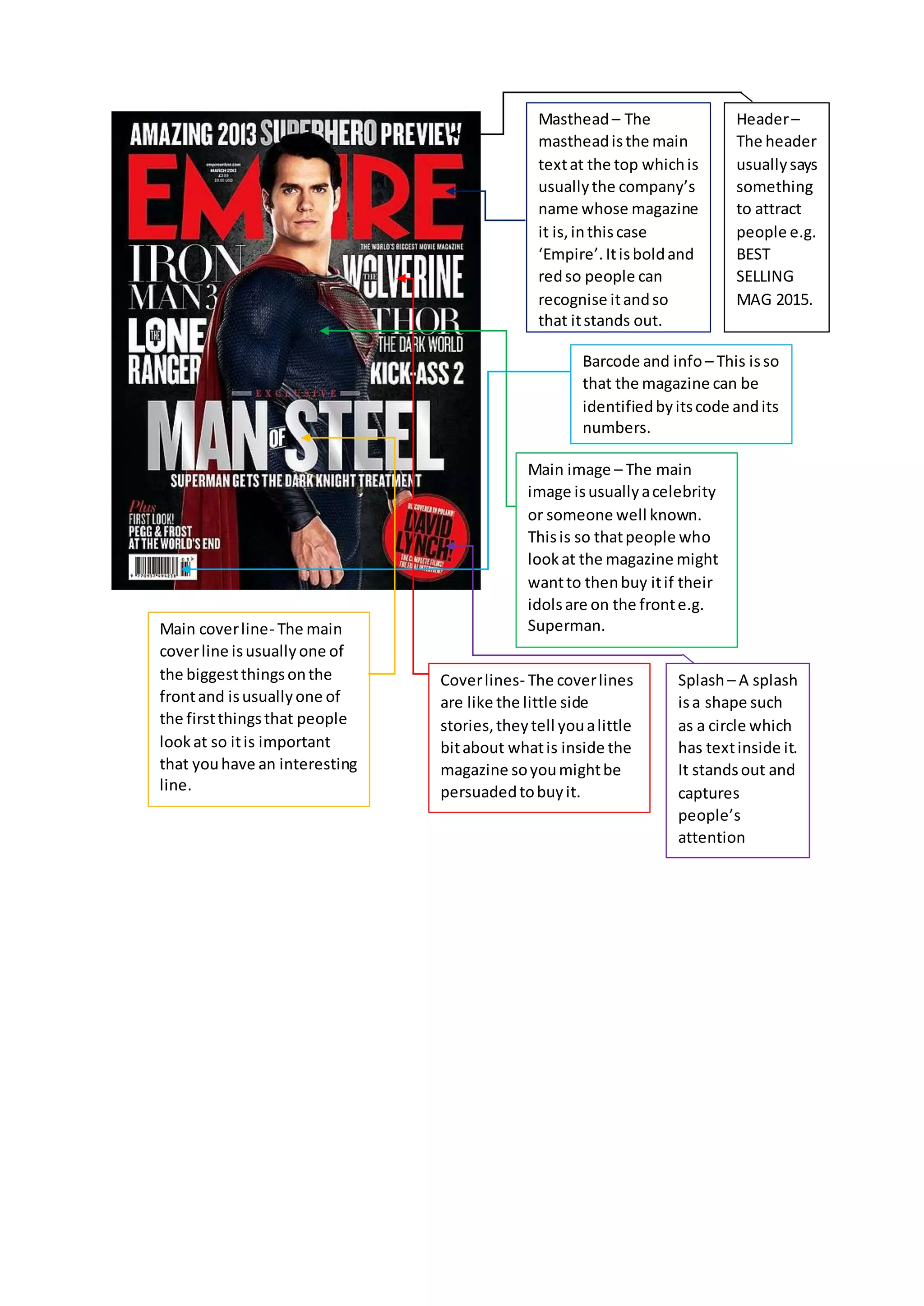 Front Cover Analysis | DOCX